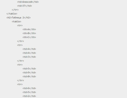 Pandas: как создавать DataFrames OTUS