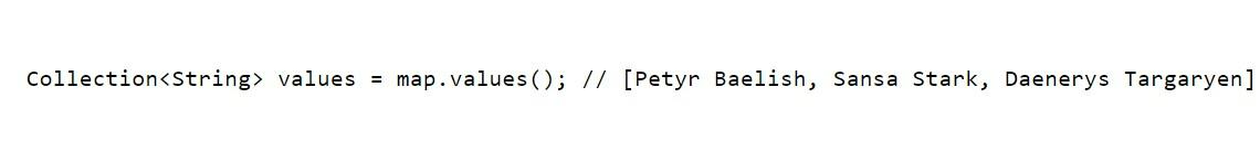 Интерфейс MAP в Java OTUS